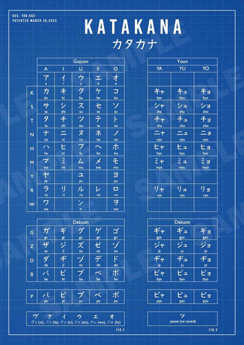 Hiragana & Katakana Poster Set - Etsy
