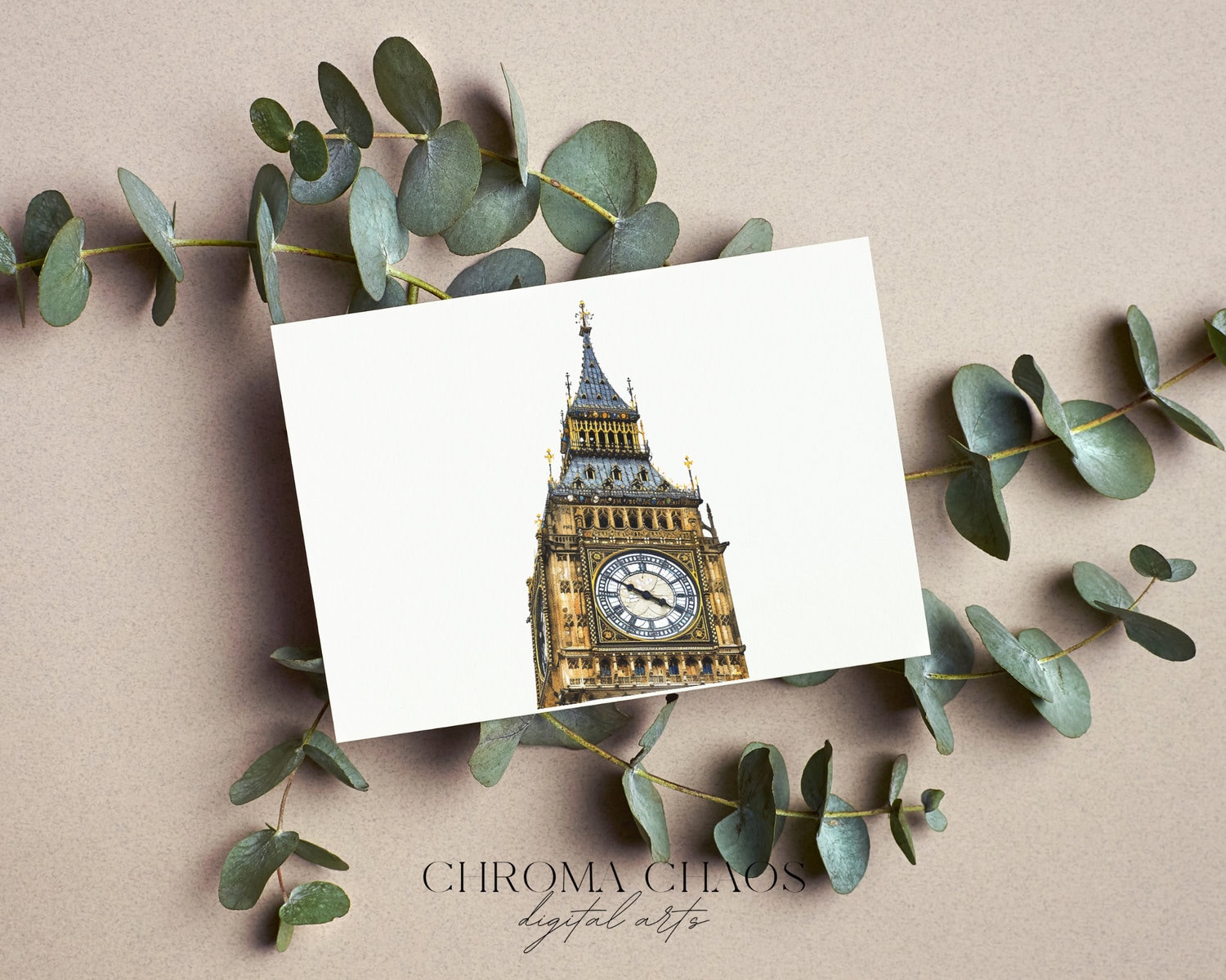 London Clipart, Watercolour City Clipart Bundle, Around the World ...
