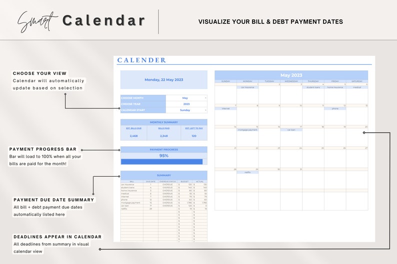 Annual Budget Spreadsheet | Google Sheets Template | Monthly Budget ...