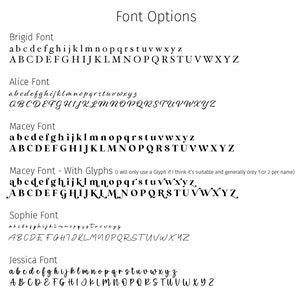 Personalised Affirmation Board - Etsy