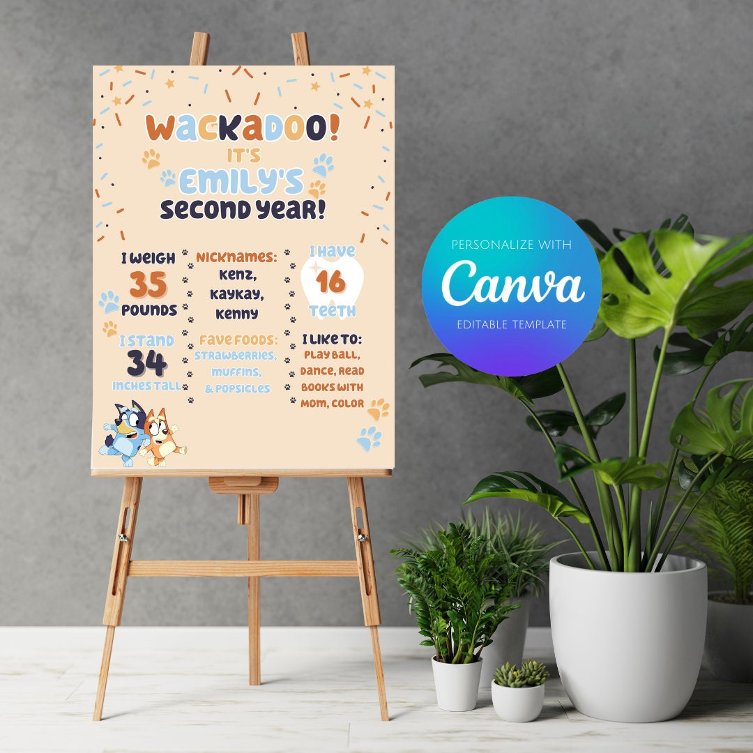 Bluey Wackadoo Birthday Milestone Sign Digital - Etsy España