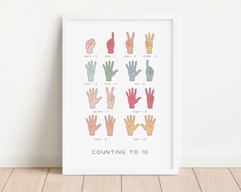 Printable Classroom Hand Signal Posters Editable Canva - Etsy