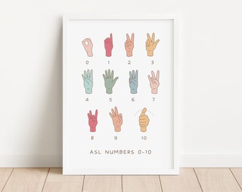 Printable Classroom Hand Signal Posters Editable Canva - Etsy