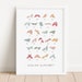 Australia Sign Language Alphabet Poster, Printable AUSLAN Alphabet Wall ...