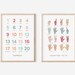 Rainbow Number Poster, Counting Poster Bundle Rainbow Classroom Print ...