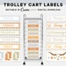 Printable Rolling Trolley Cart Labels Editable Canva - Etsy Australia
