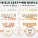 Printable Classroom Visible Learning Display WALT WILF - Etsy