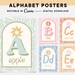 Printable Alphabet Posters, Classroom Display, Editable Canva Class ...