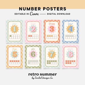 Printable Number Posters, Classroom Display, Editable Canva Class Decor ...