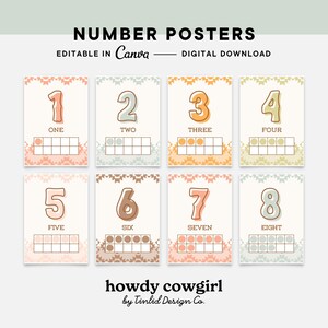 Printable Number Posters, Classroom Display, Editable Canva Class Decor ...