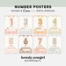 Printable Number Posters, Classroom Display, Editable Canva Class Decor ...
