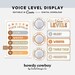 Printable Classroom Voice Levels Display, Editable Canva Template ...