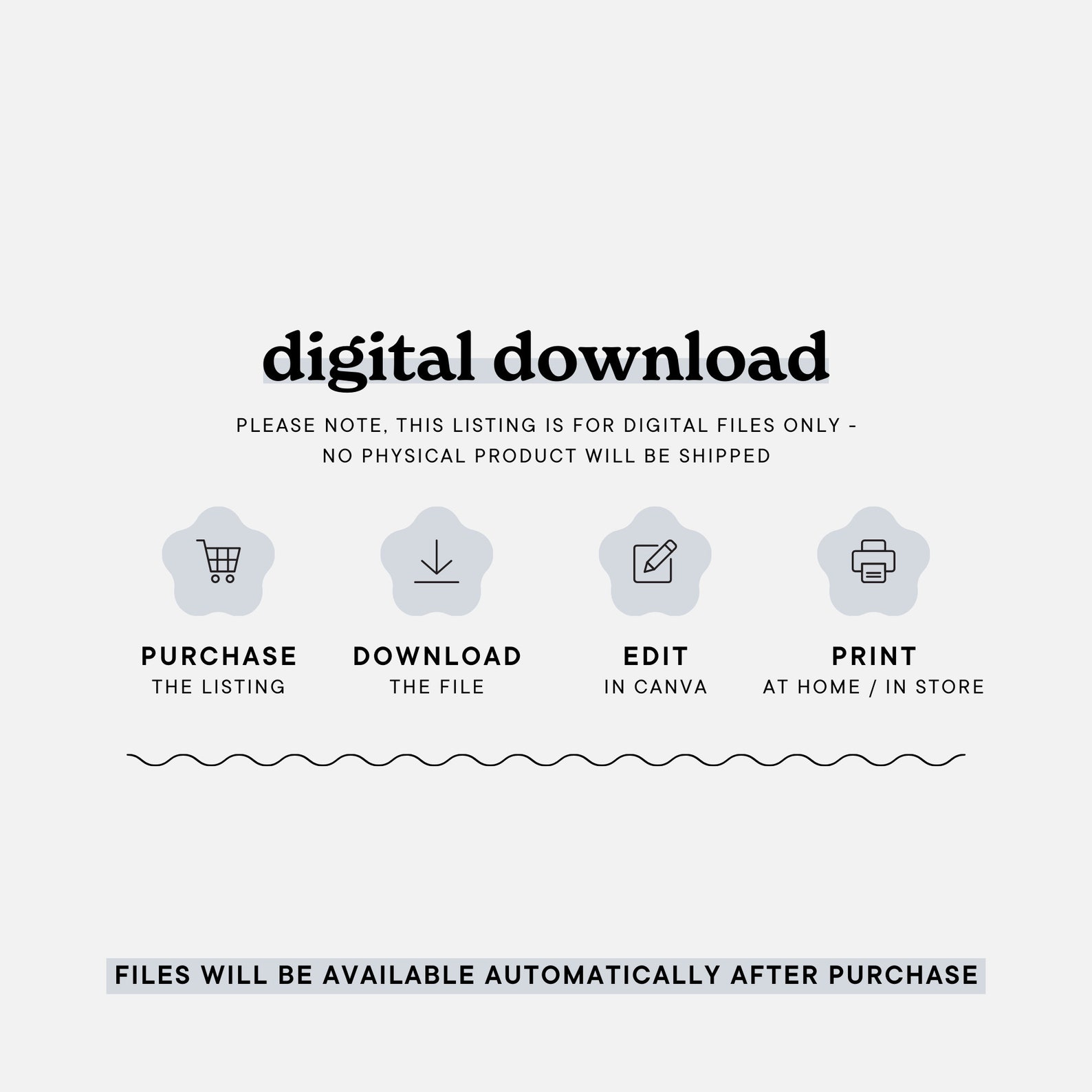 Classroom Visible Learning Display: Editable Canva Template (digital ...