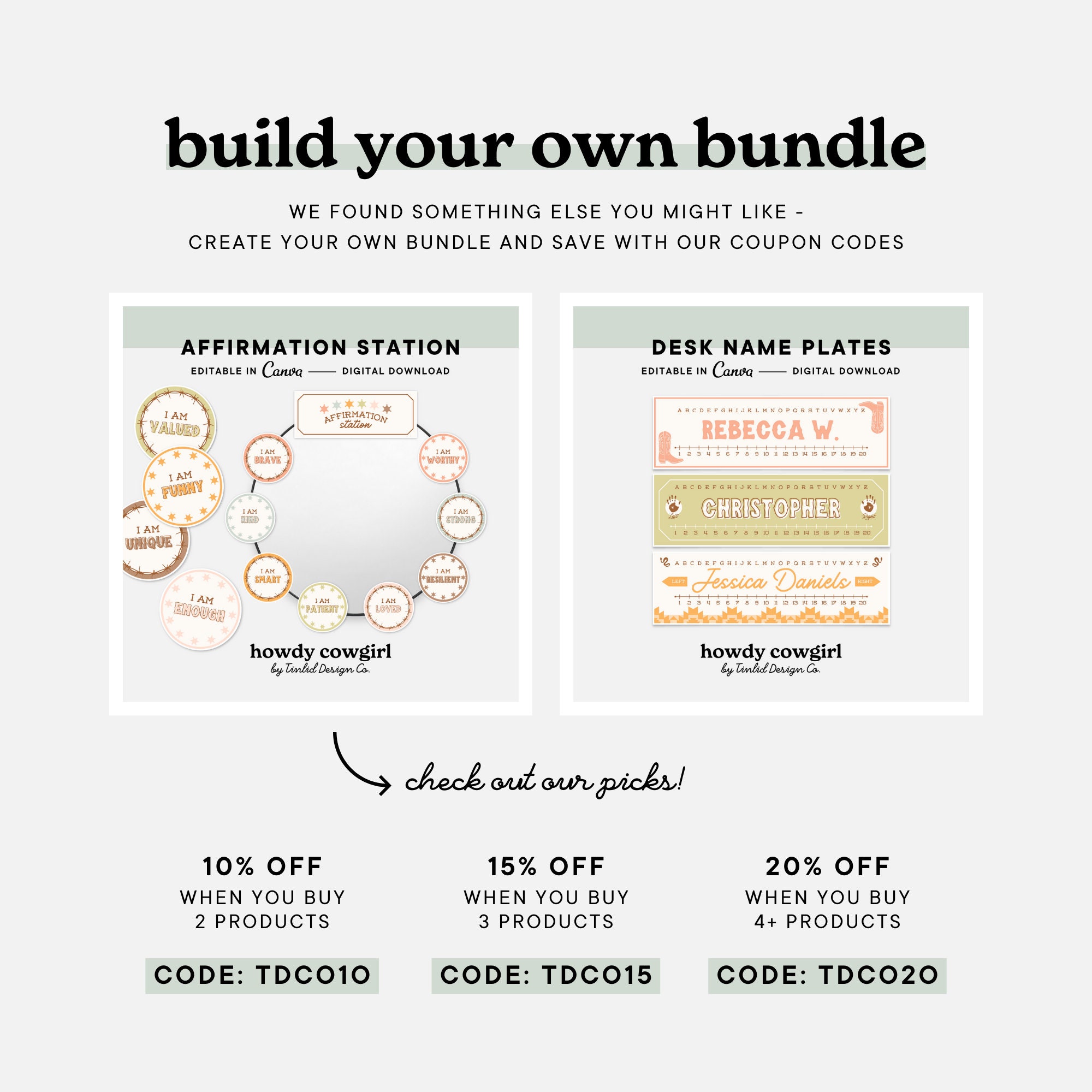 Printable Growth Mindset Posters, Motivational Classroom Display ...