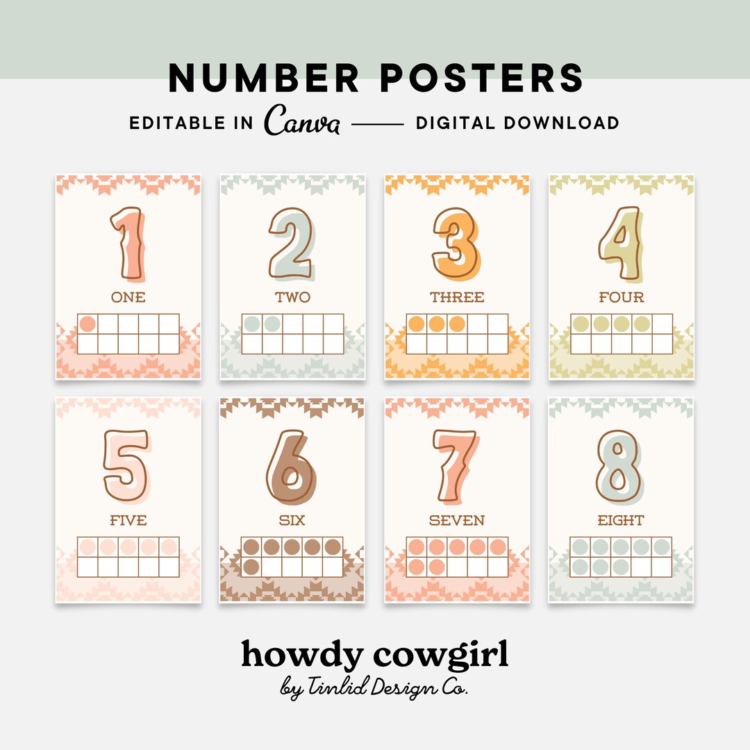 Printable Number Posters, Classroom Display, Editable Canva Class Decor ...