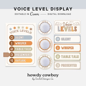 Editable Classroom Display Bundle, Howdy Cowboy Class Decor, Printable ...