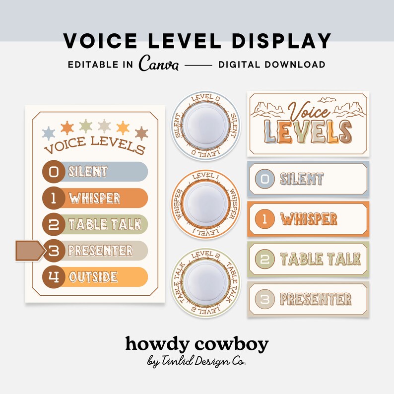 Editable Classroom Display Bundle, Howdy Cowboy Class Decor, Printable ...