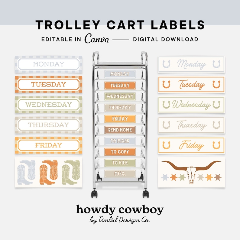 Printable Rolling Trolley Cart Labels Editable Canva - Etsy Australia