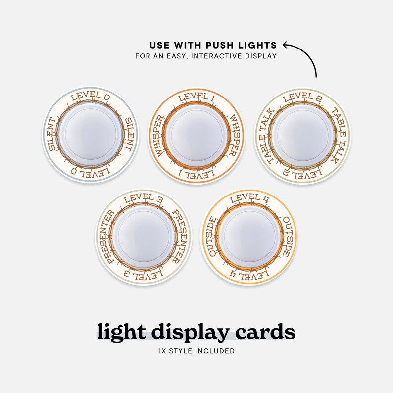 Printable Classroom Voice Levels Display, Editable Canva Template ...