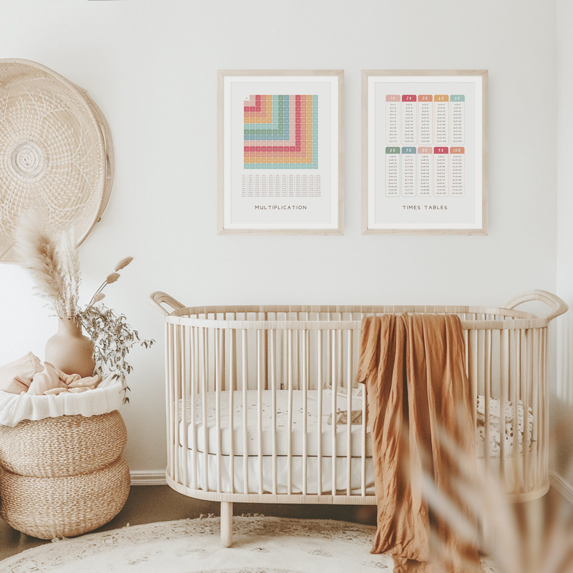 Multiplication Square and Times Tables Chart, Times Table Poster Poster ...