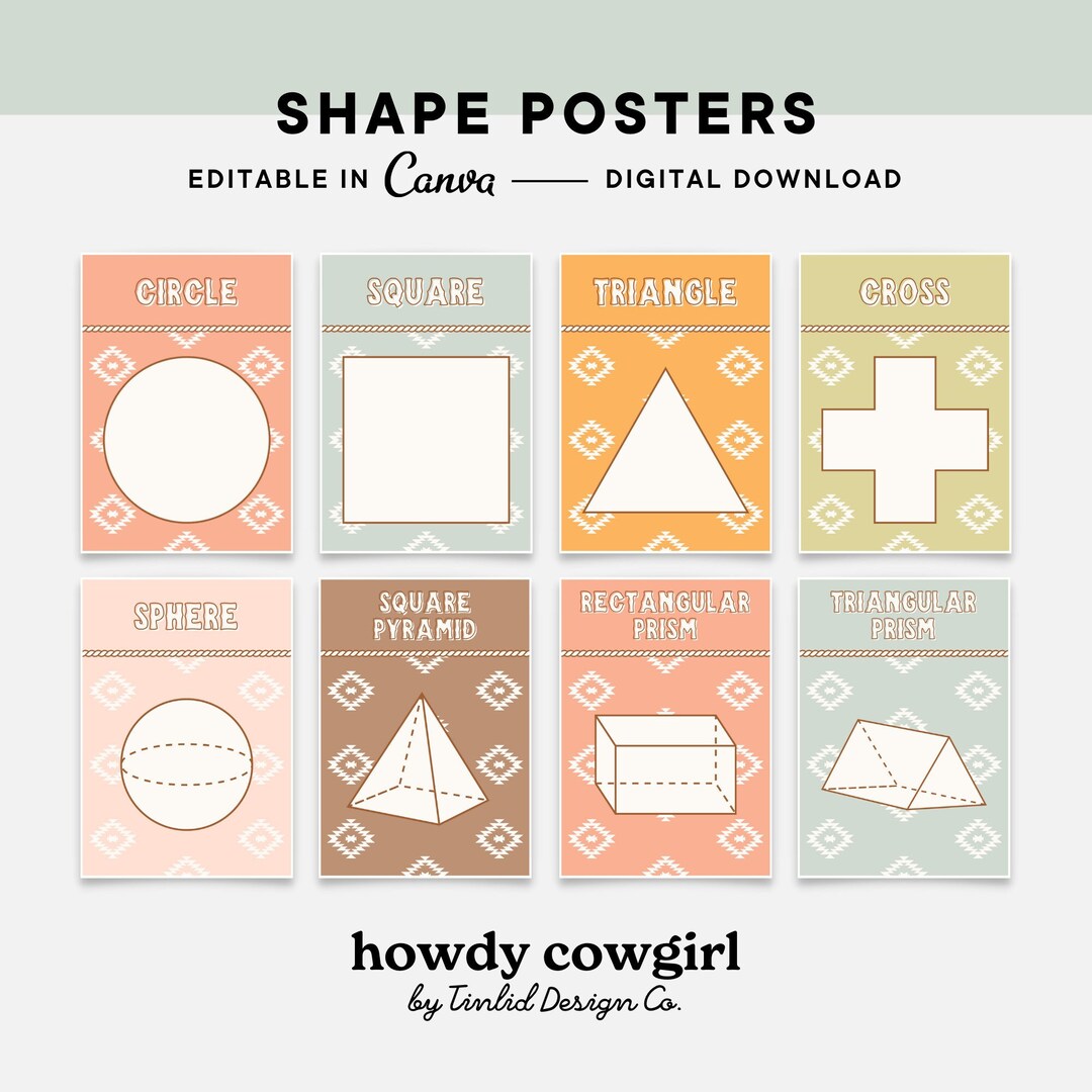 Printable Shape Posters, Classroom Display, Editable Canva Class Decor ...
