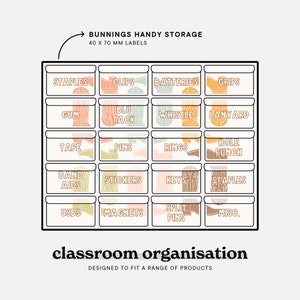 Printable Classroom Labels and Signs, Teacher Toolbox Display, Editable ...