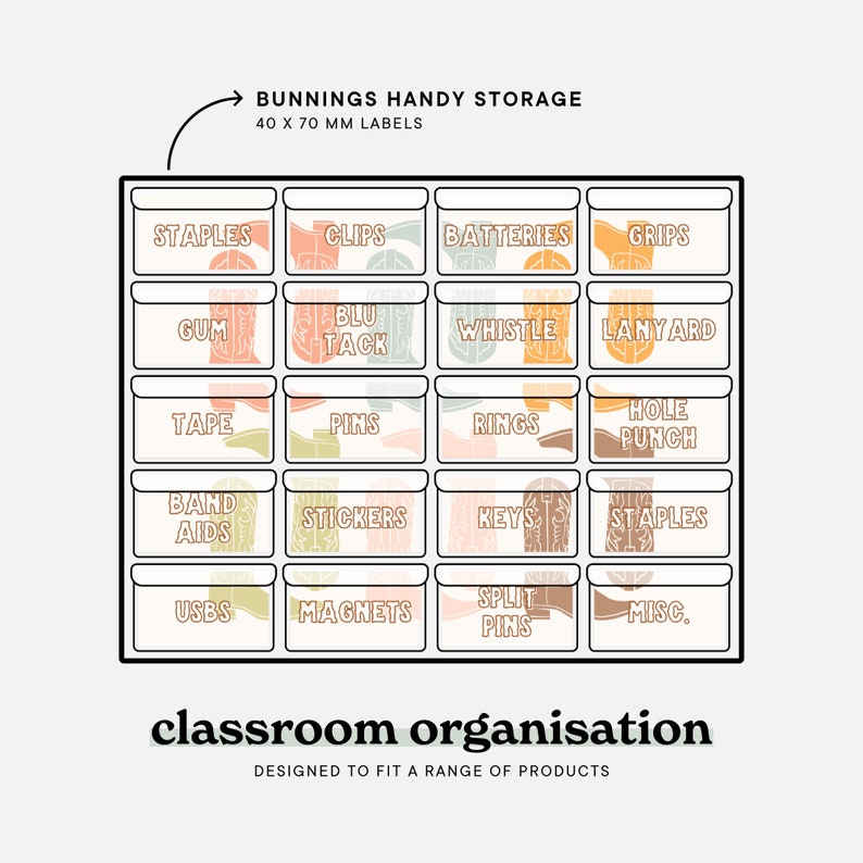 Printable Classroom Labels and Signs, Teacher Toolbox Display, Editable ...
