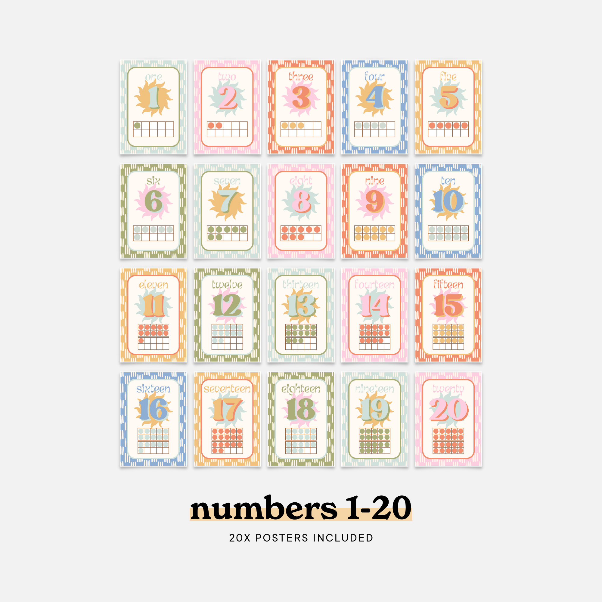 Printable Number Posters, Classroom Display, Editable Canva Class Decor ...