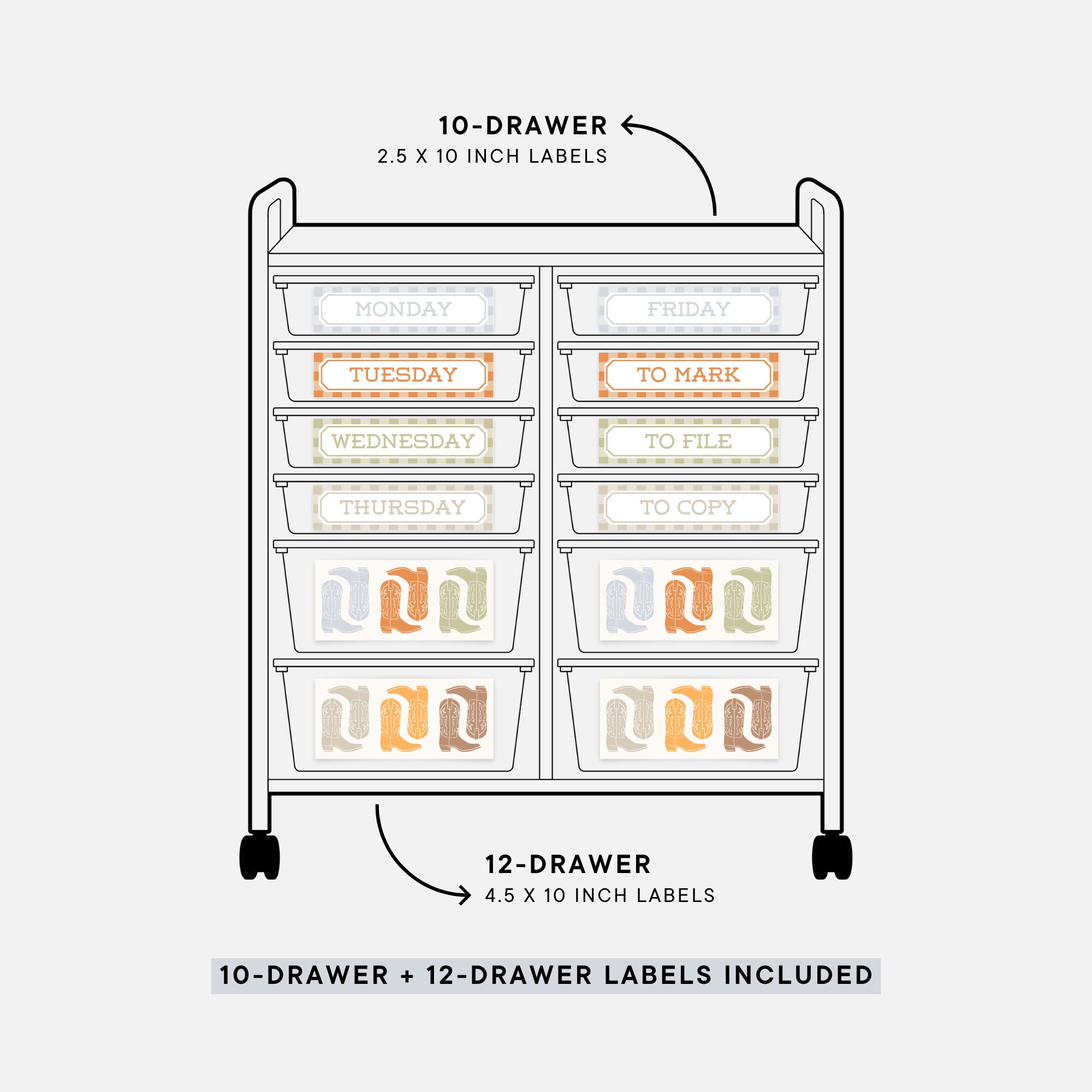 Printable Rolling Trolley Cart Labels Editable Canva - Etsy Australia