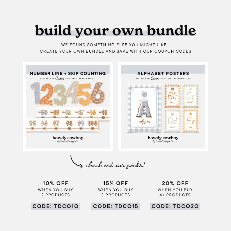 Western Number Posters 1-20: Editable Classroom Decor (digital Download ...