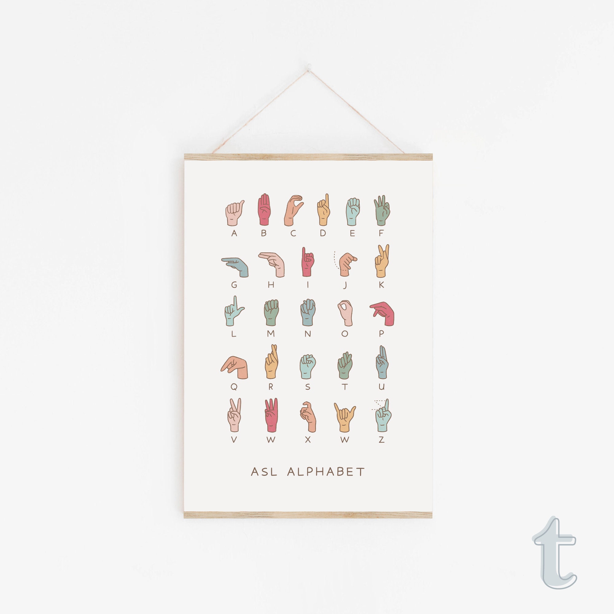 American Sign Language Alphabet Poster, Printable ASL Alphabet Wall Art ...