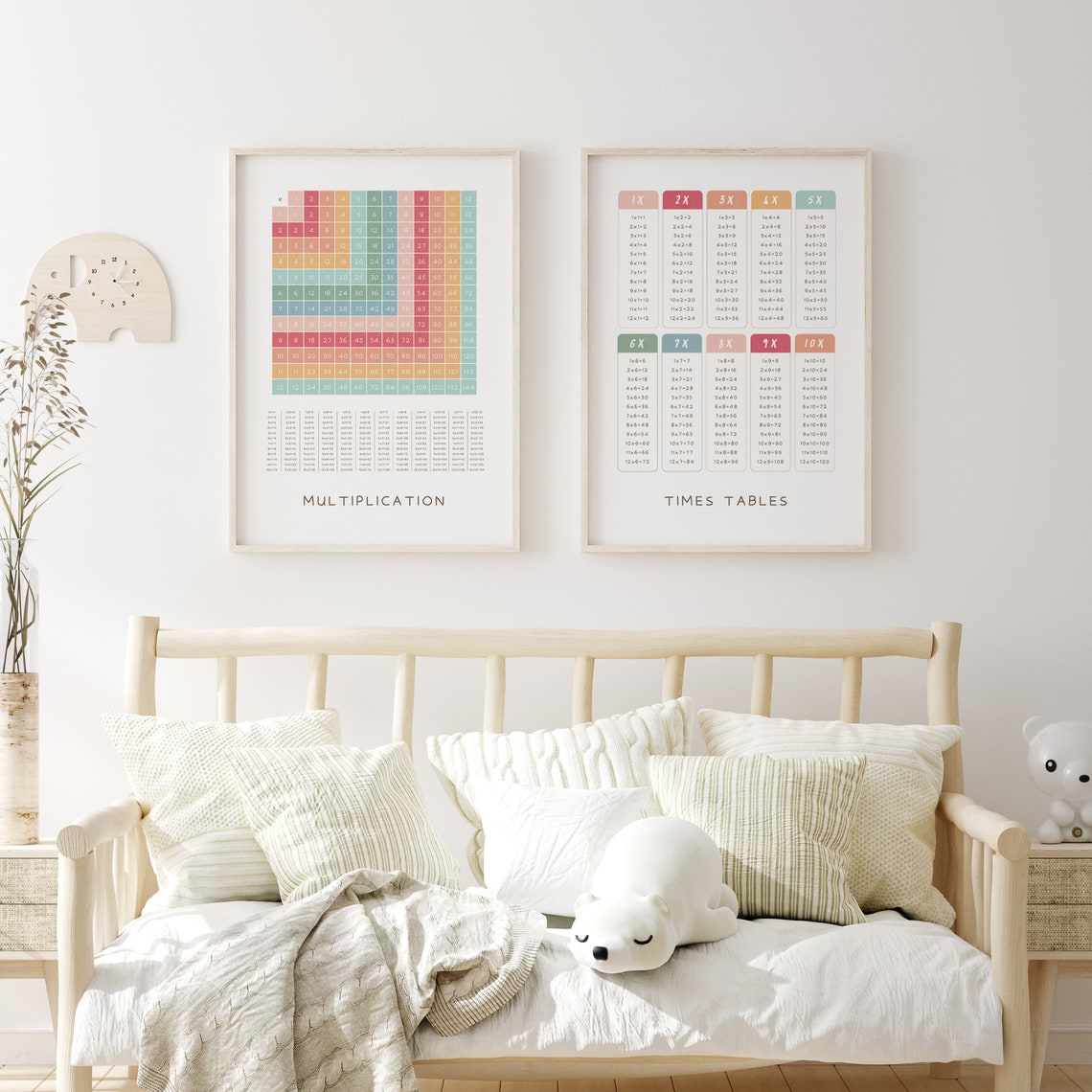 Multiplication Square and Times Tables Chart, Times Table Poster Poster ...