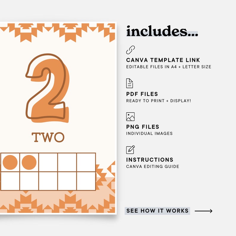 Western Number Posters 1-20: Editable Classroom Decor (digital Download ...