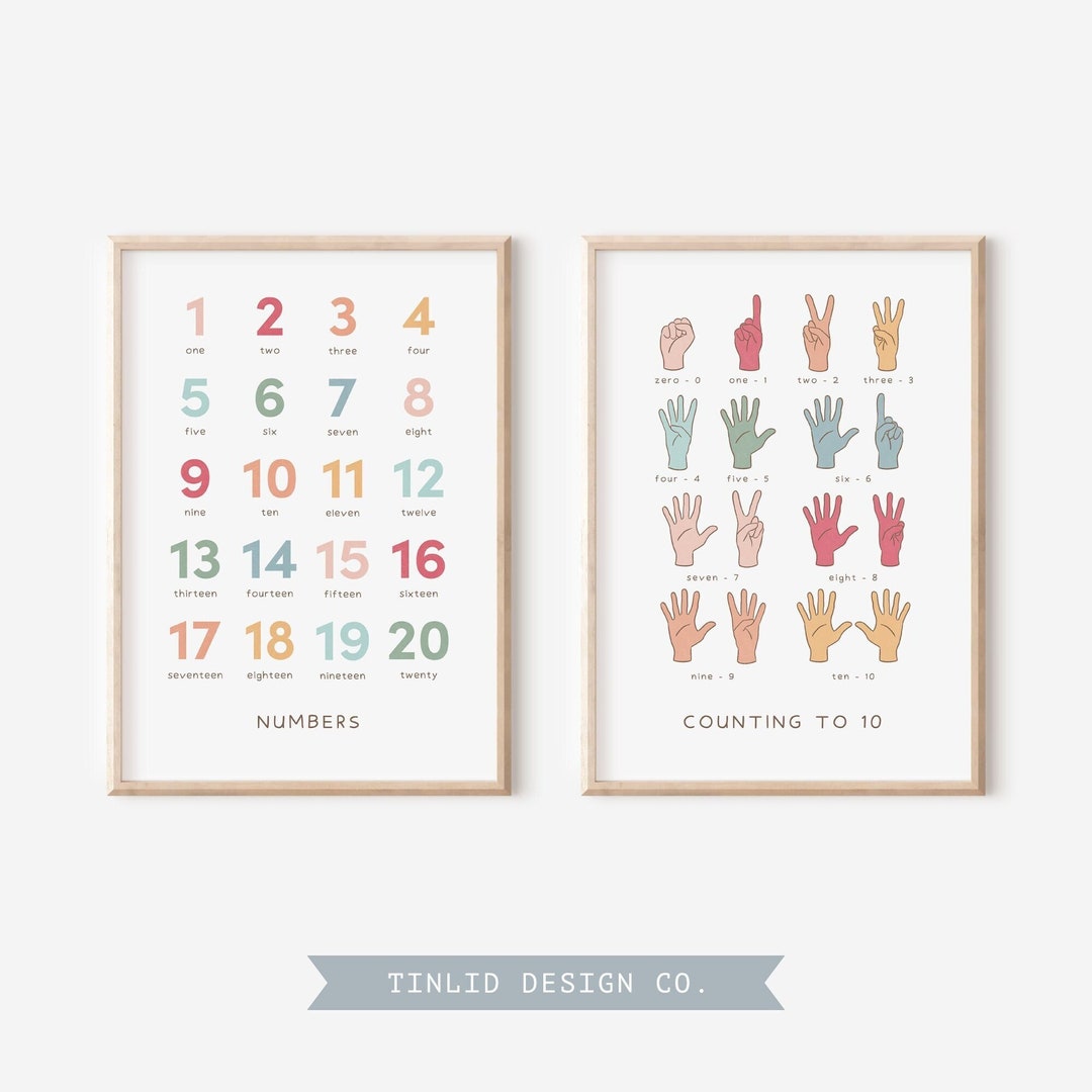 Rainbow Number Poster, Counting Poster Bundle Rainbow Classroom Print ...