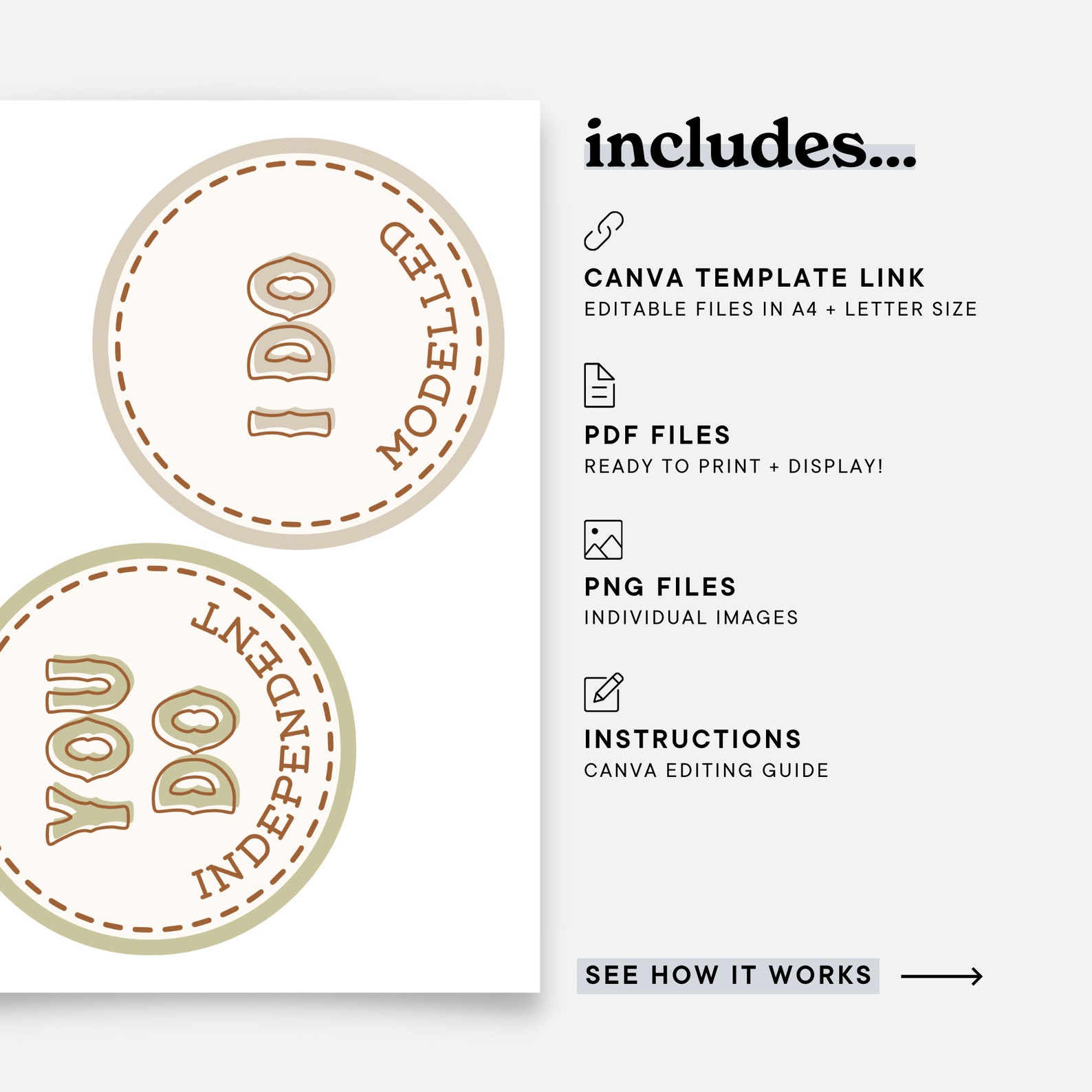 Classroom Visible Learning Display: Editable Canva Template (digital ...