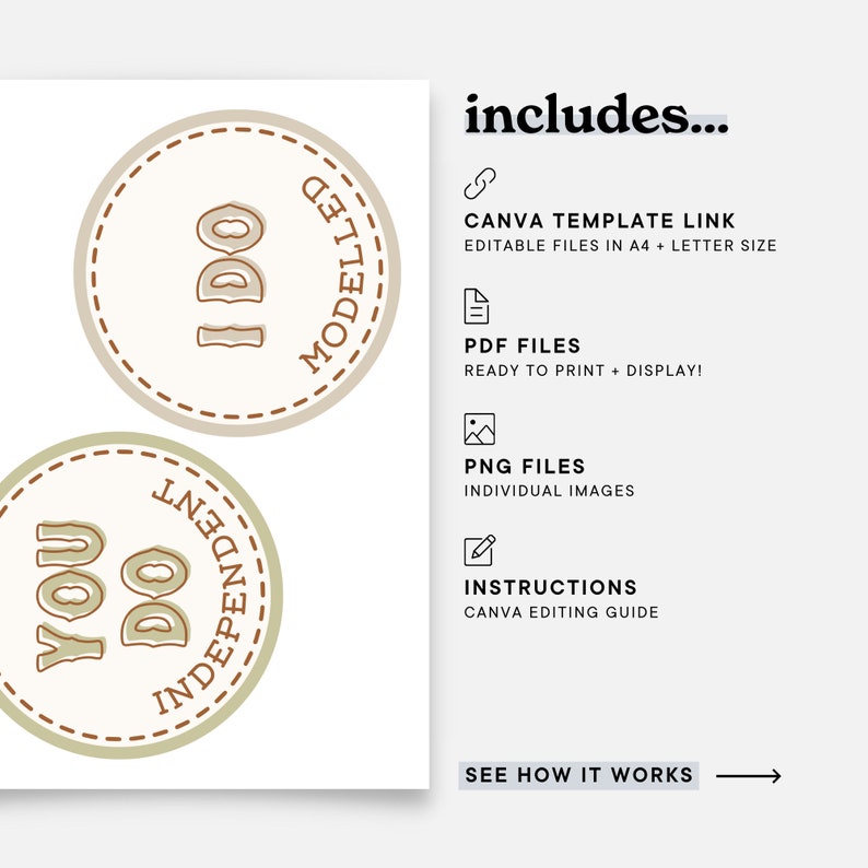 Classroom Visible Learning Display: Editable Canva Template (digital ...