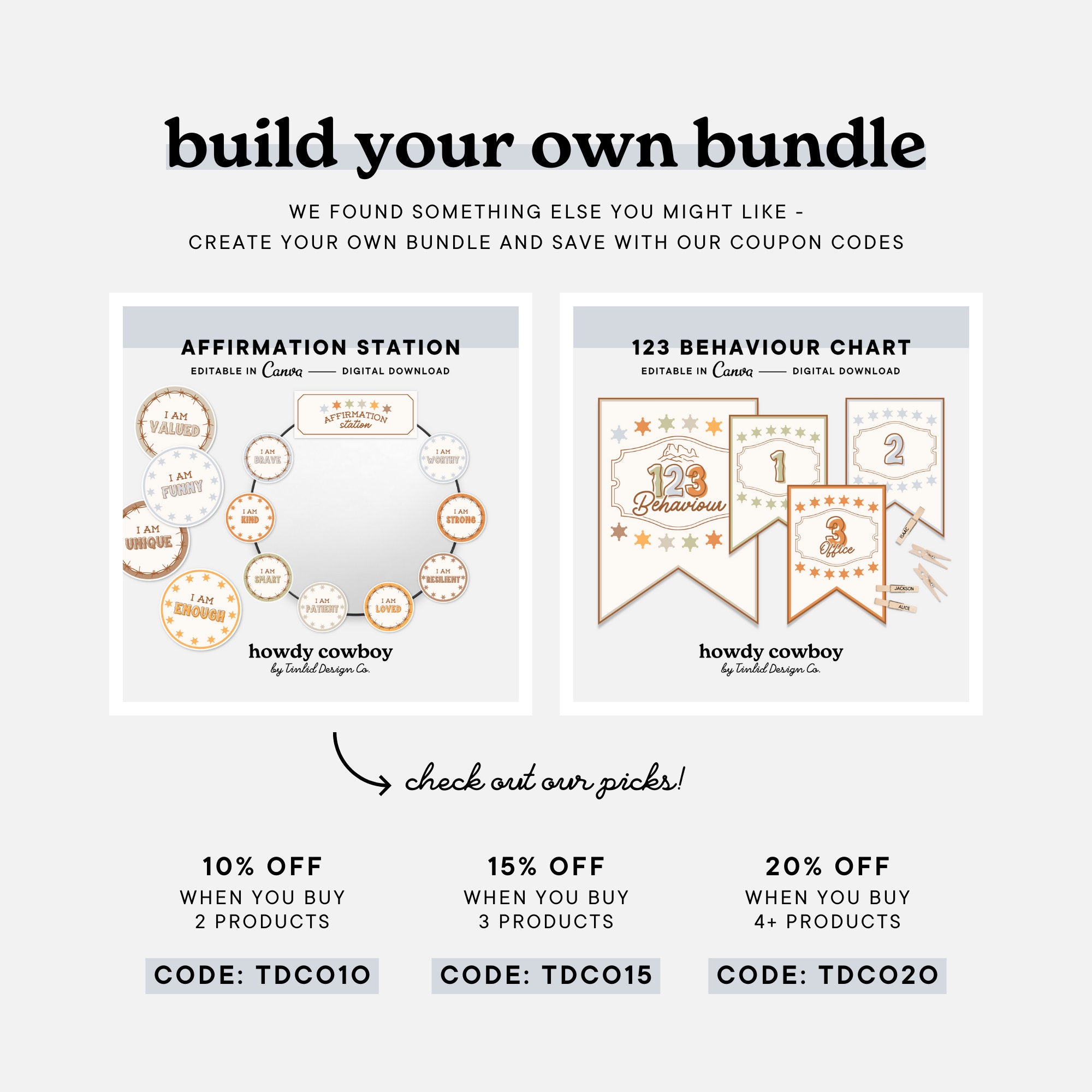 Printable Rolling Trolley Cart Labels Editable Canva - Etsy Australia