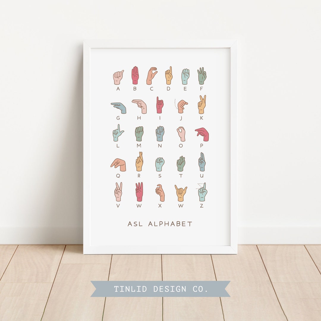 American Sign Language Alphabet Poster, Printable ASL Alphabet Wall Art ...