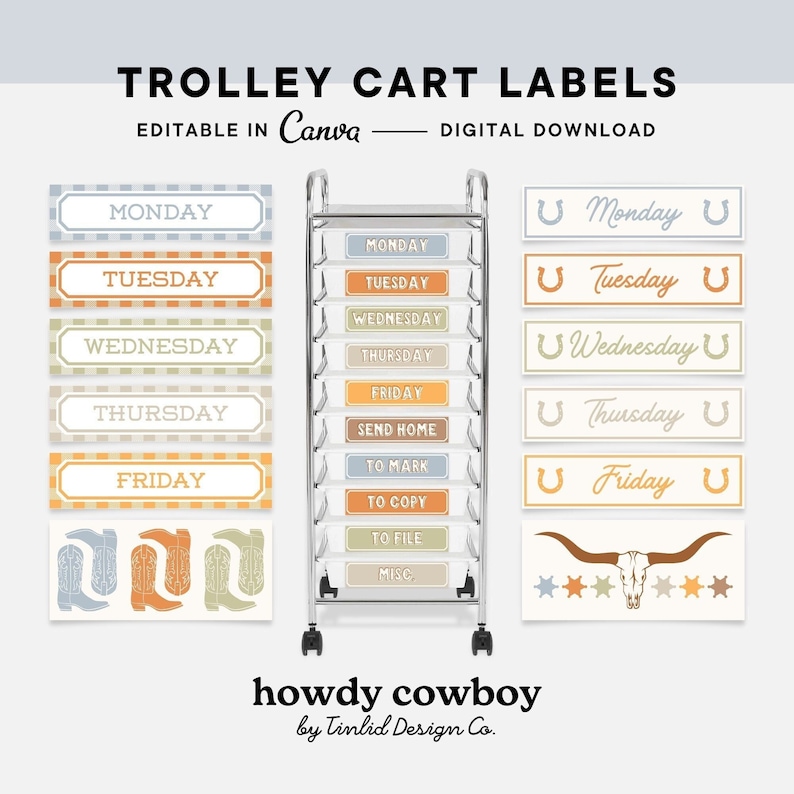 Printable Rolling Trolley Cart Labels, Editable Canva Templates ...