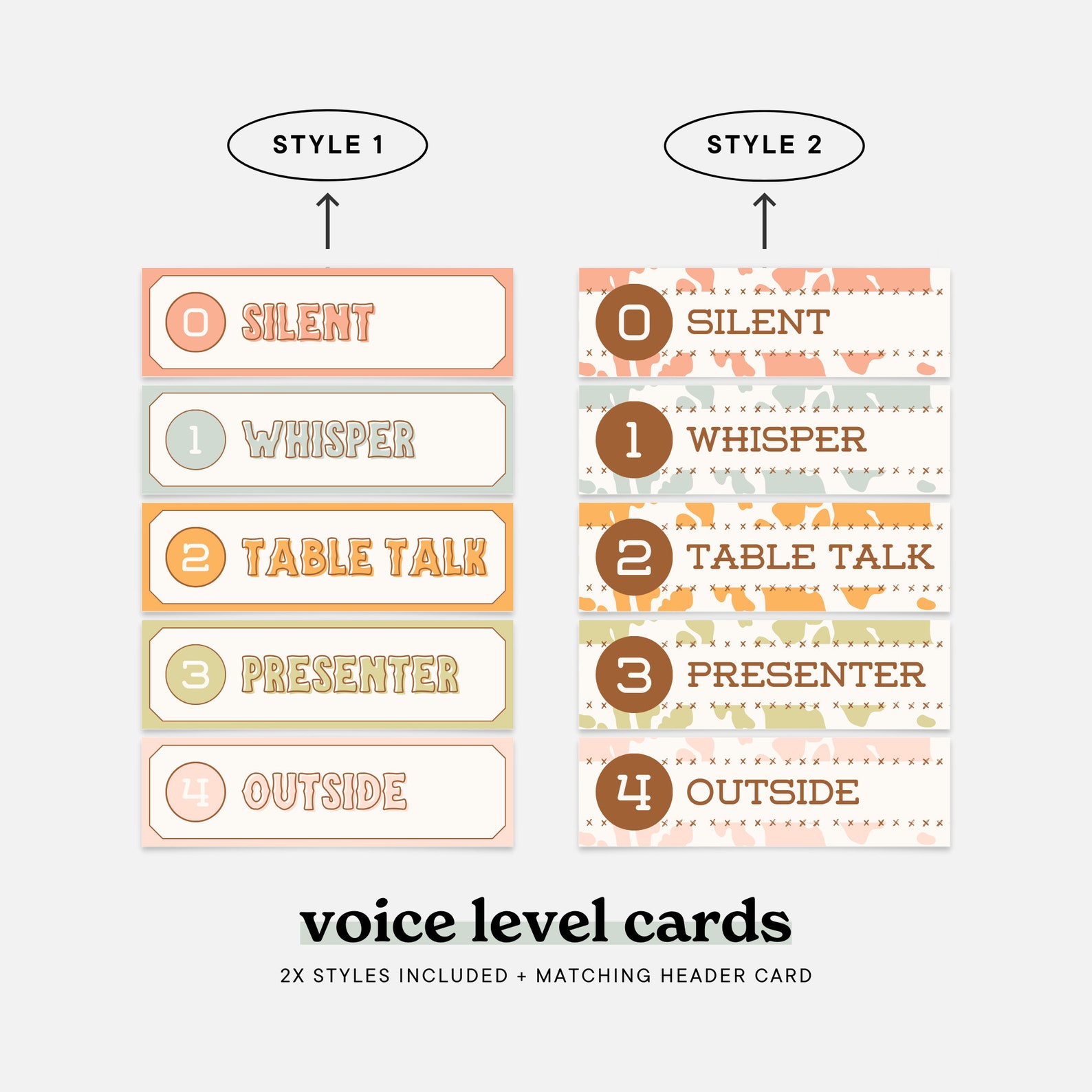 Printable Classroom Voice Levels Display, Editable Canva Template ...