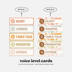 Printable Classroom Voice Levels Display, Editable Canva Template ...