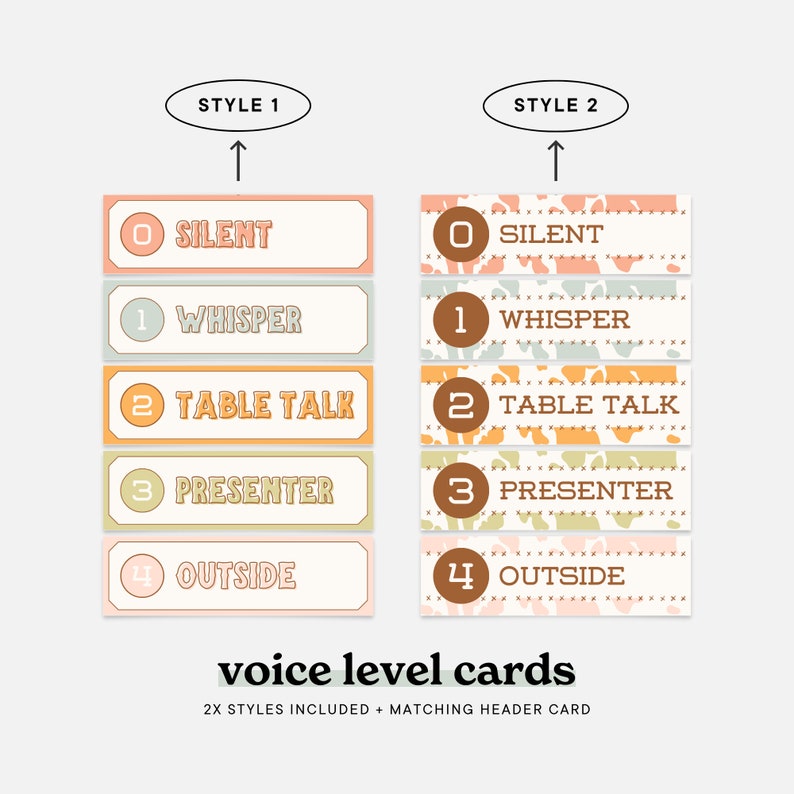 Printable Classroom Voice Levels Display, Editable Canva Template ...