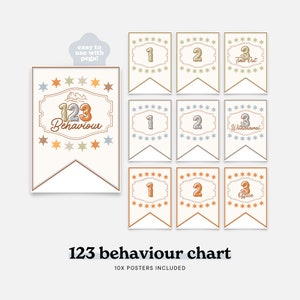 Printable 123 Behaviour Chart Display, Editable Canva Template, Western ...