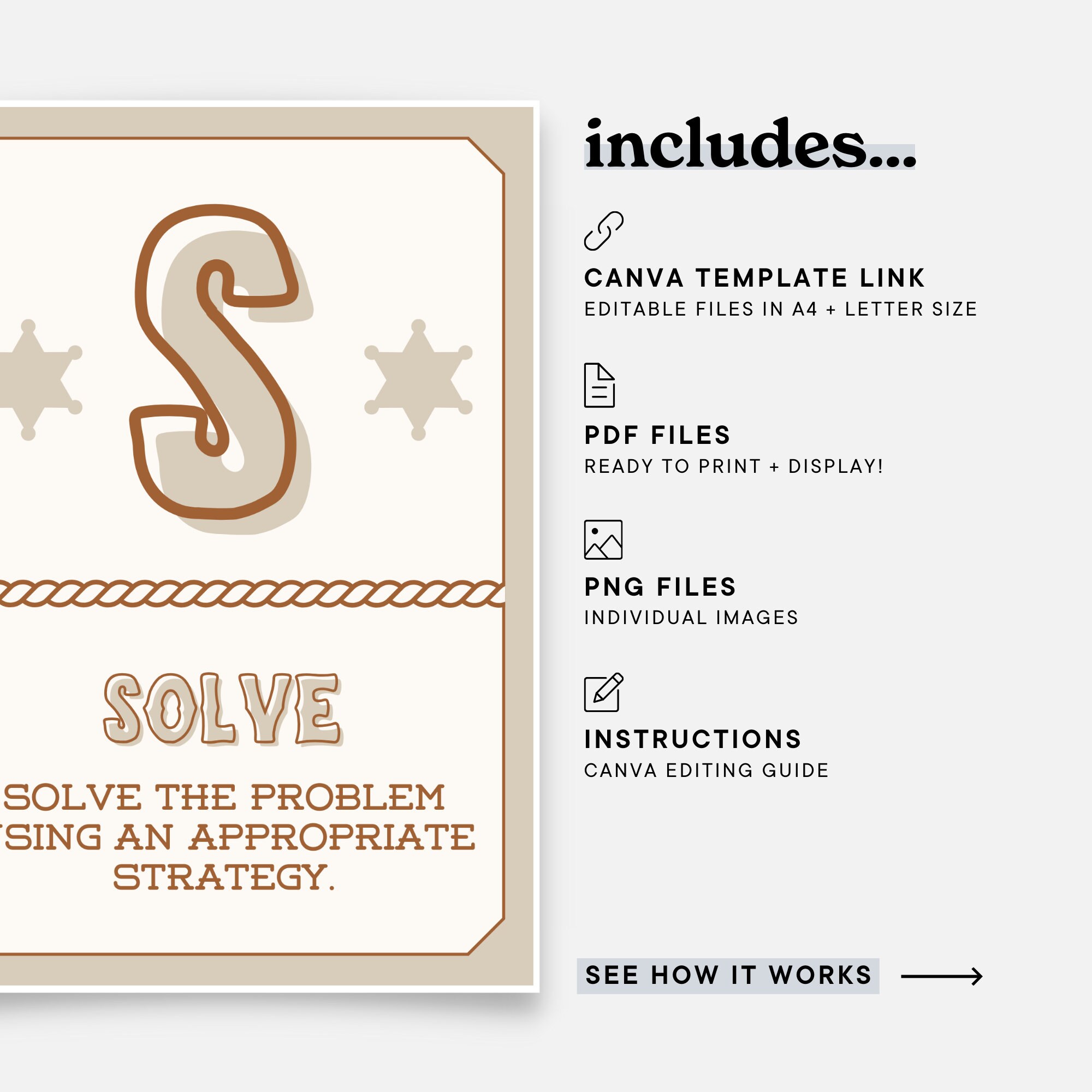 Printable RUCSAC Problem Solving Classroom Display, Editable Canva ...