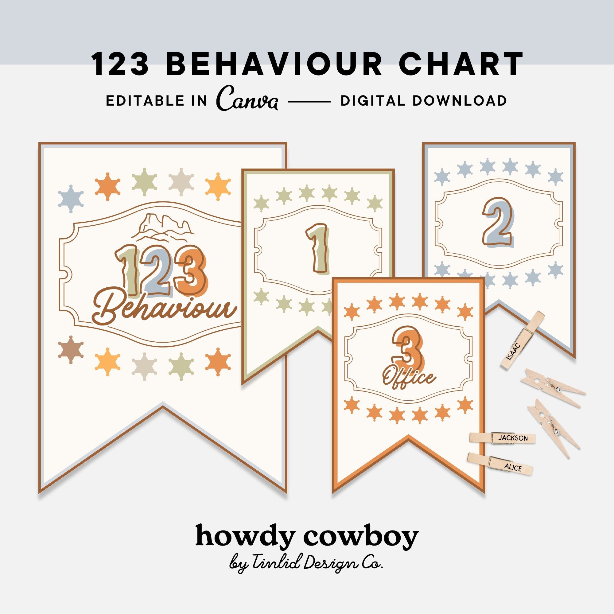 Printable 123 Behaviour Chart Display, Editable Canva Template, Western ...