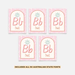 Printable Alphabet Posters, Classroom Display, Editable Canva Class ...