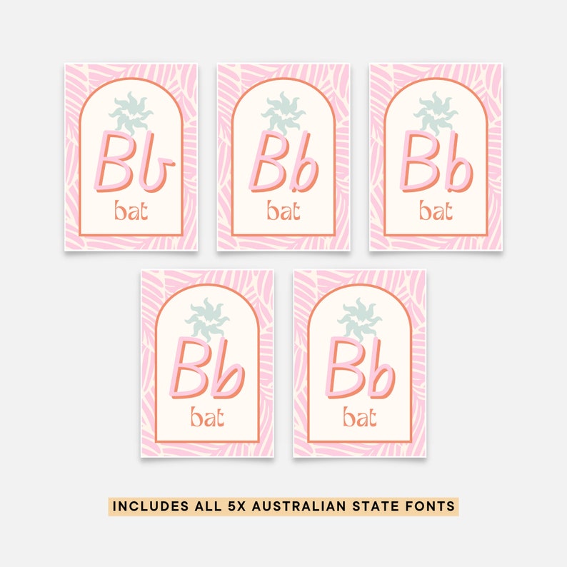 Printable Alphabet Posters, Classroom Display, Editable Canva Class ...