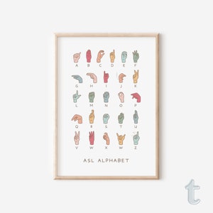 American Sign Language Alphabet Poster, Printable ASL Alphabet Wall Art ...