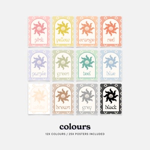 Printable Colour Posters, Classroom Display, Editable Canva Class Decor ...