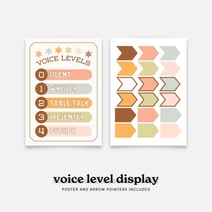 Printable Classroom Voice Levels Display, Editable Canva Template ...